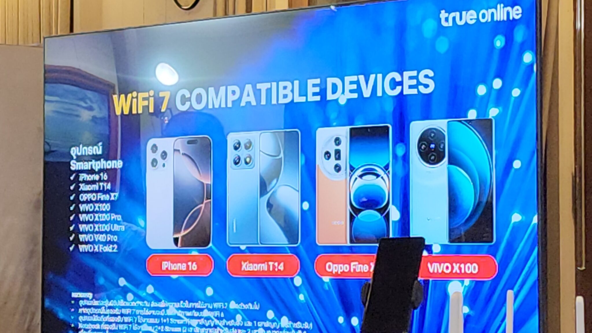 ถึงเวลาของ Wi-Fi 7 ในไทยแล้ว! TrueOnline ให้เร้าเตอร์ Wi-Fi 7 ฟรี ได้ ...
